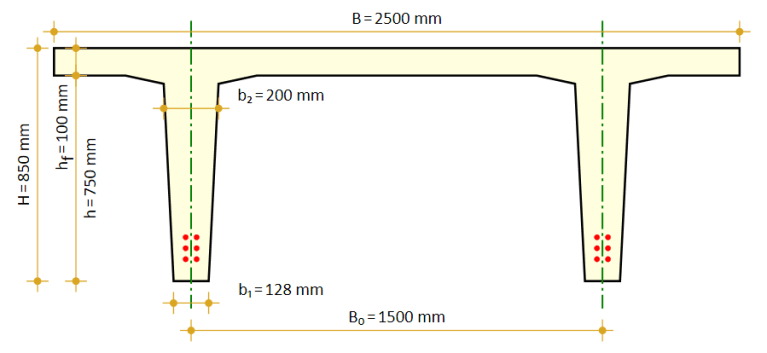 Calcpad – Engineering calculations for Cloud and Desktop